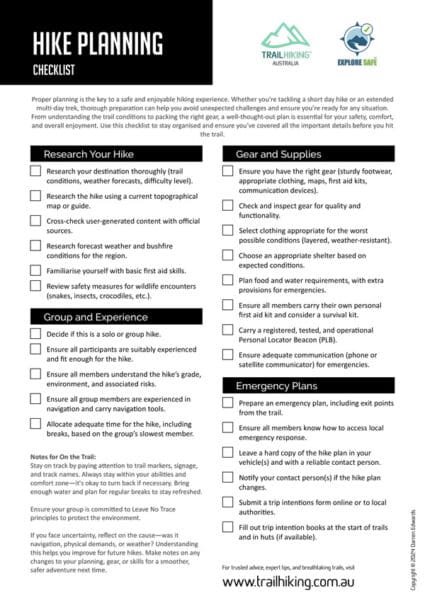 Essential Hike Planning & Packing Checklists | Trail Hiking